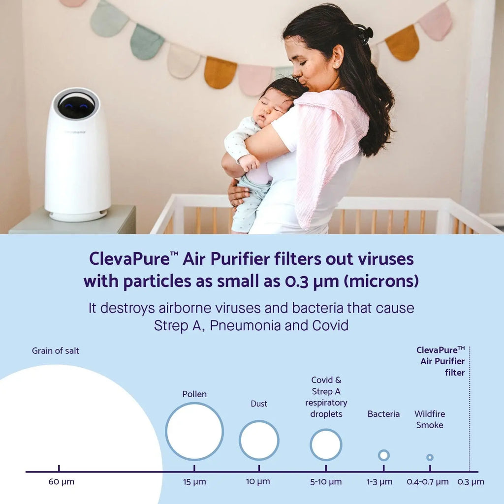 ClevaPure™ Air Purifier | ClevaMama | Nursery